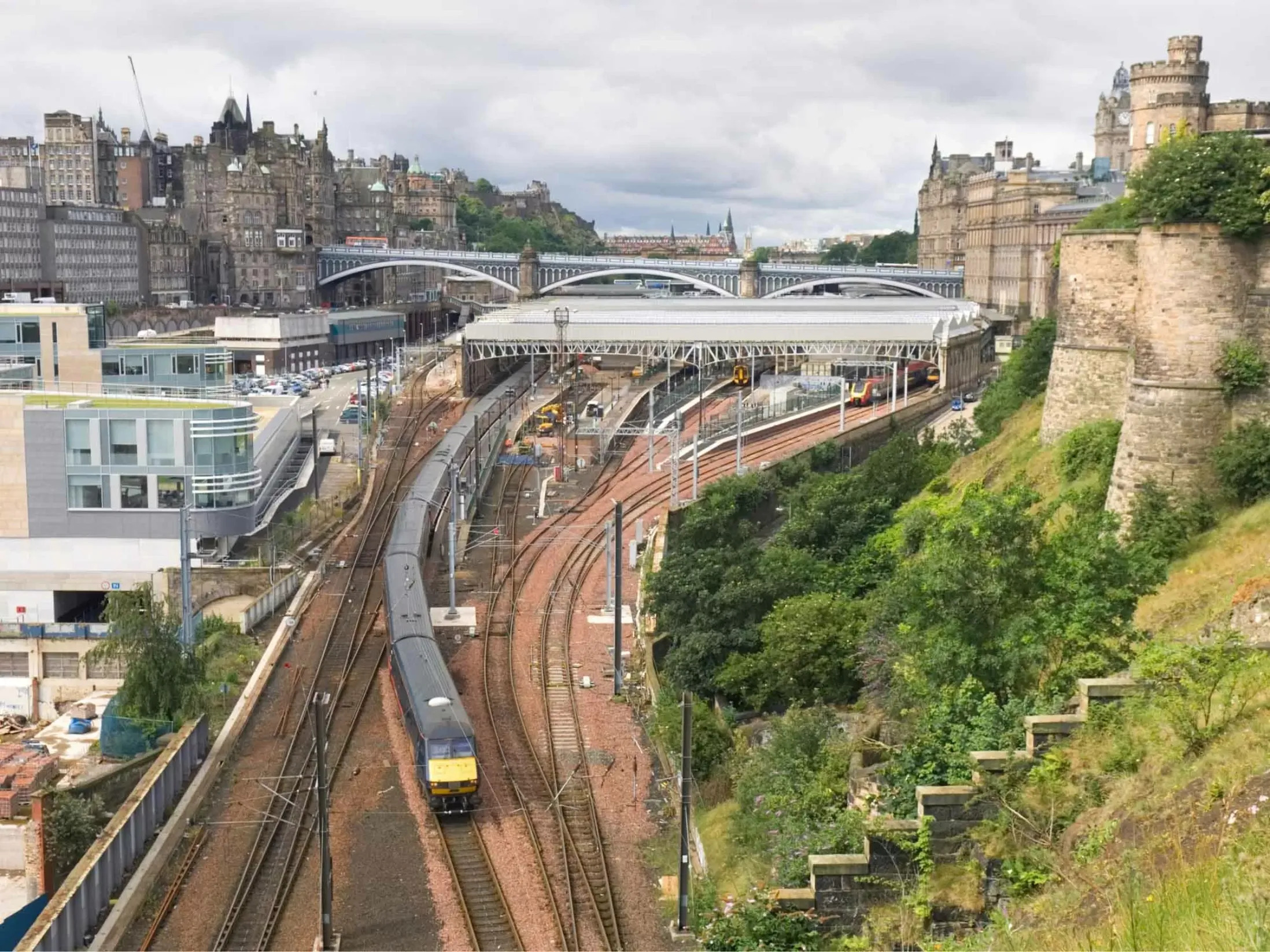 Edinburgh Stag Do Weekends & Activities 2024 - Lots of Ideas