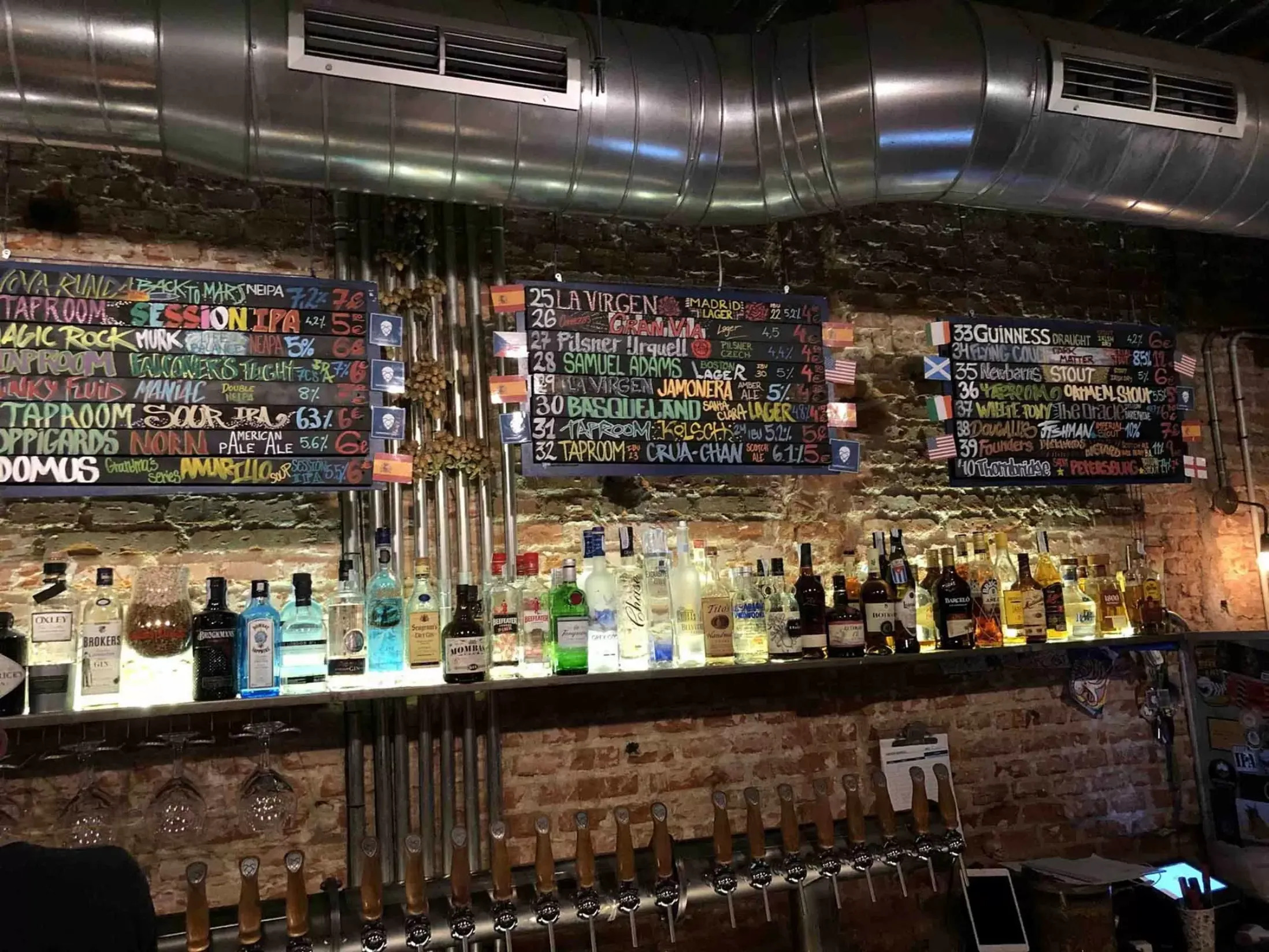 Best Pubs in Madrid | 20 Madrid Pubs