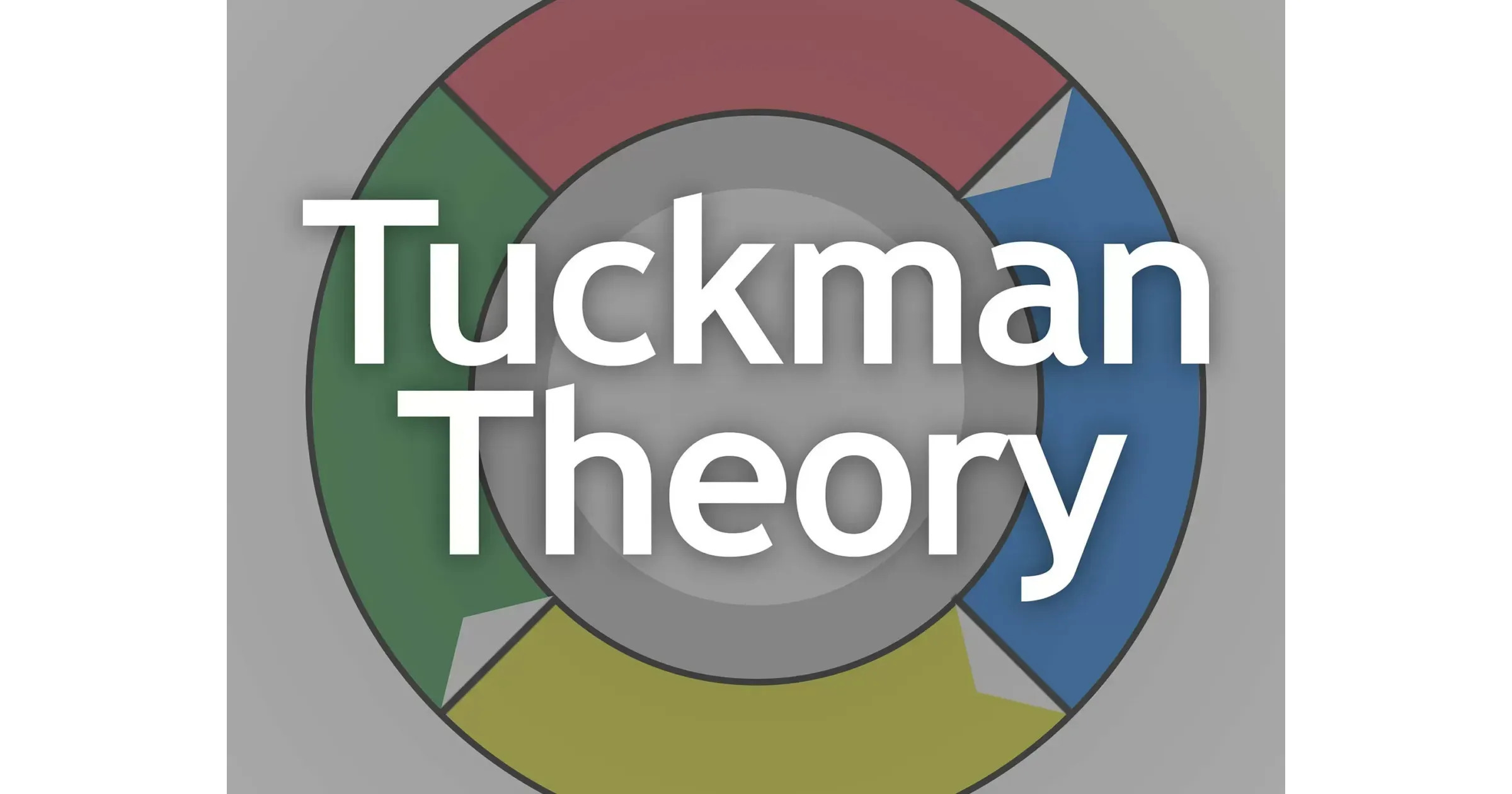 Tuckman Theory | Psychology of Teams | Funktion Events